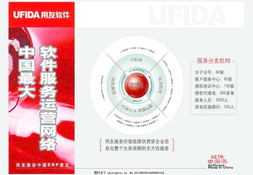 ufida用友软件图片_动漫卡通_插画绘画-图行天下素材网